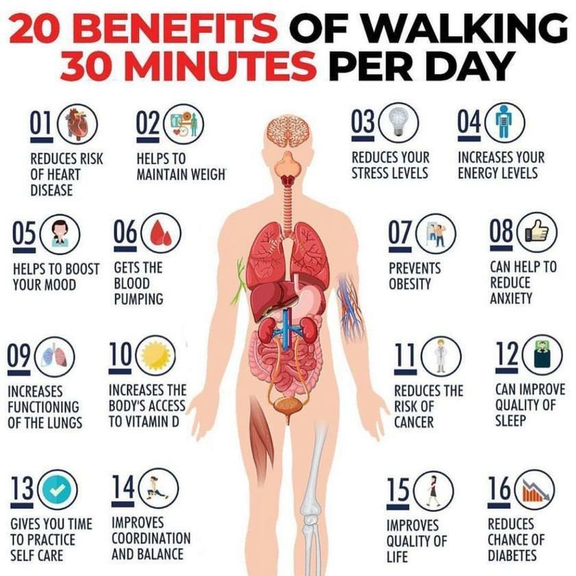 December 2023 challenge | The Pacer Virtual Challenges